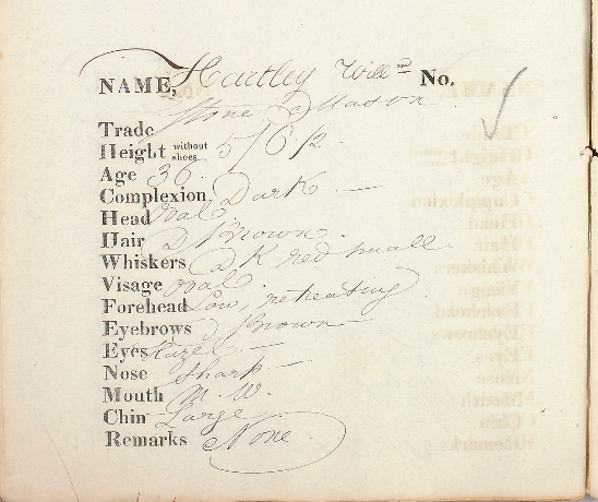 William Hartley – A Convict in the Family – 52 Ancestors #6 – My Search ...
