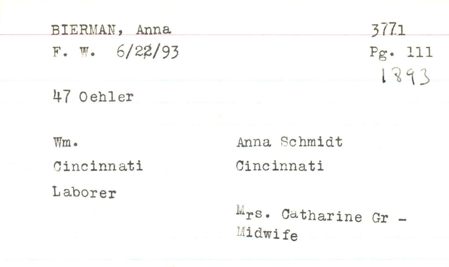 My Search for the Past | Sharing my genealogical research into my ...